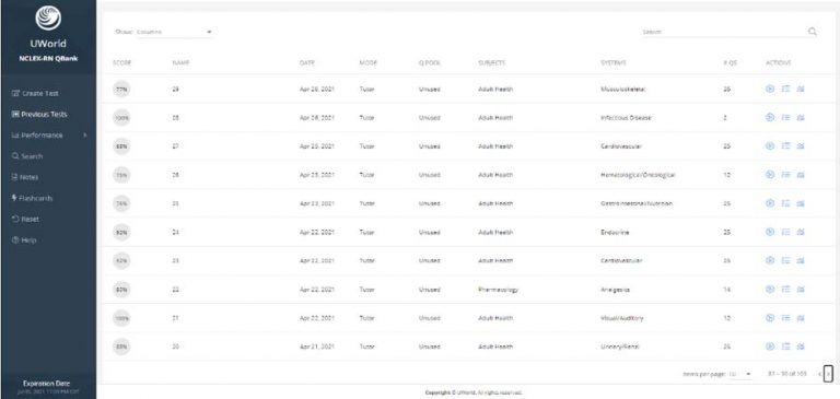 Uworld NCLEX Review: Pros, Cons, My Scores and Tips - The NCLEX Tutor