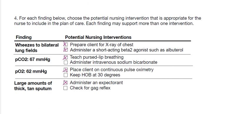 How to Answer a Case Study NGN NCLEX Question - The NCLEX Tutor