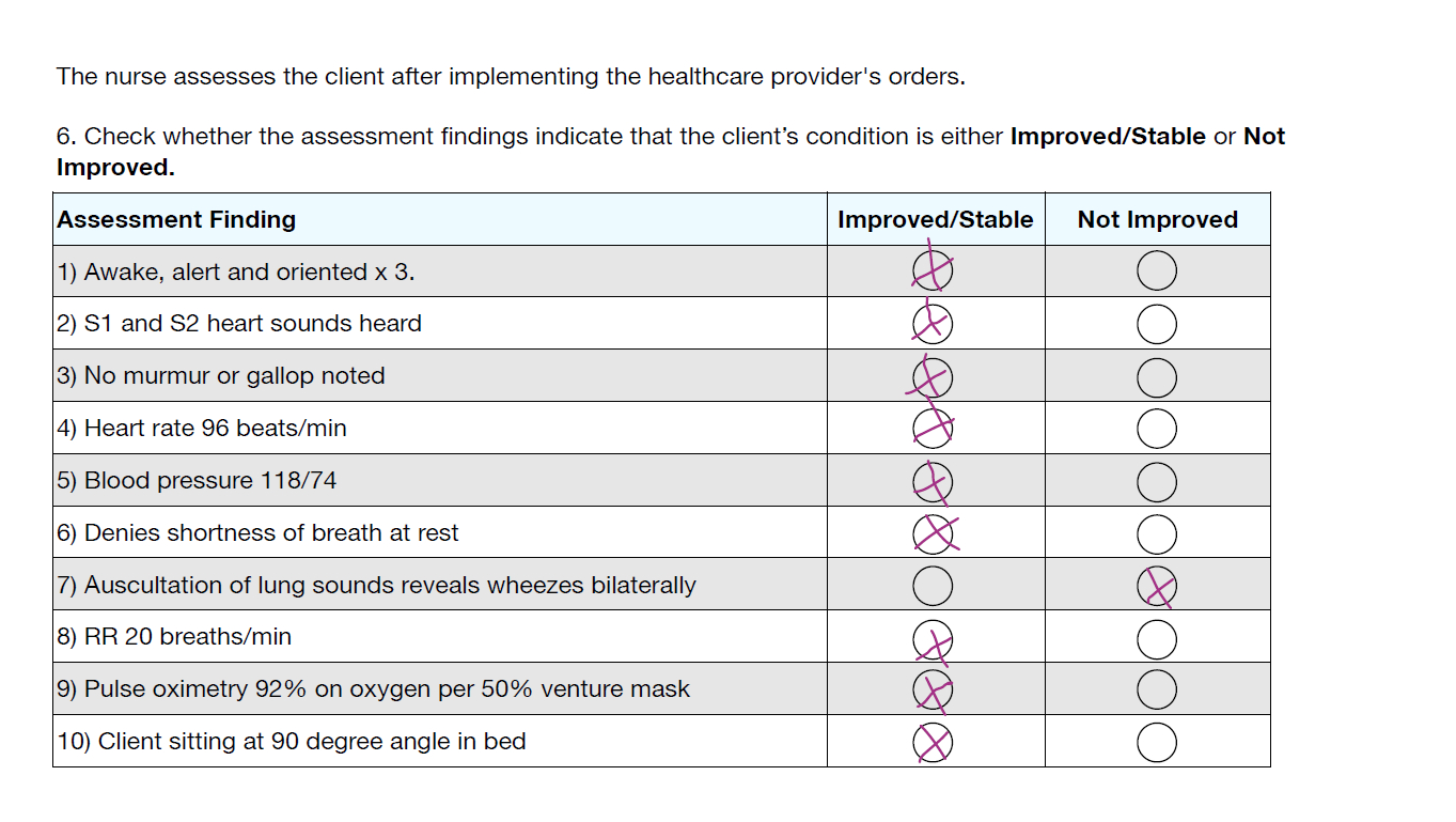 How to Answer a Case Study NGN NCLEX Question - The NCLEX Tutor