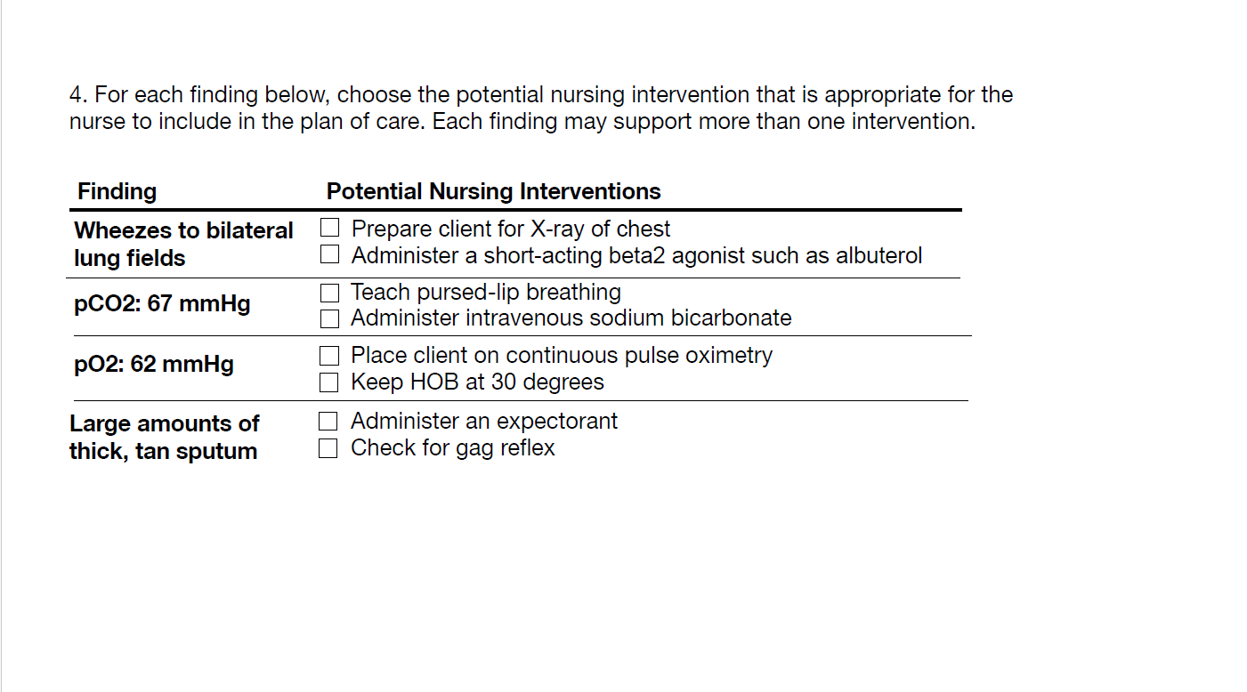 How to Answer a Case Study NGN NCLEX Question - The NCLEX Tutor